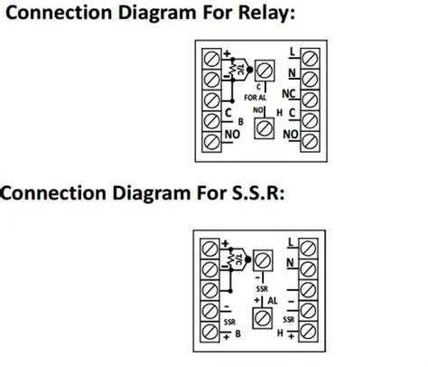 Dual Display Universal Input At Best Price In Howrah By Modtrad Marketing Solutions Private