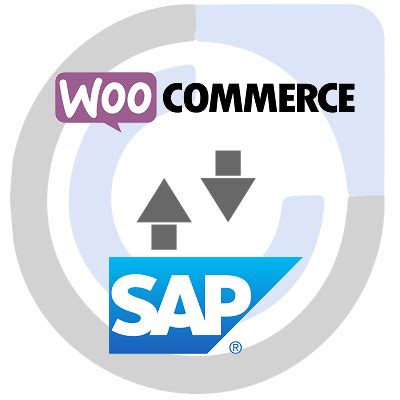 SYNC Integration For SAP And WooCommerce Commercient
