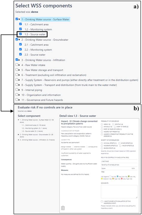 A Categories Of Components Of Wss In The Wassp Dss Basic Window And