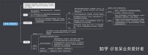 《持续交付2 0业务引领的devops精要》第3章 知乎