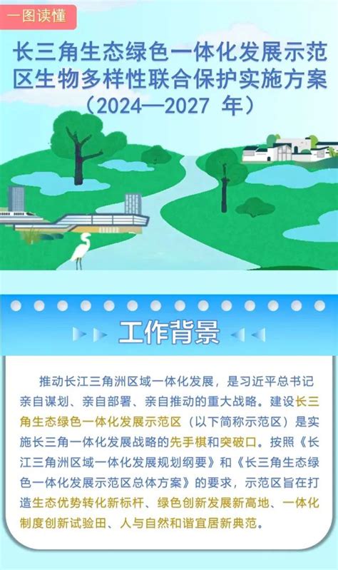 一图读懂 长三角生态绿色一体化发展示范区。。。 江苏环境网