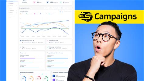 how to generate linkedin leads using 5 campaigns that convert