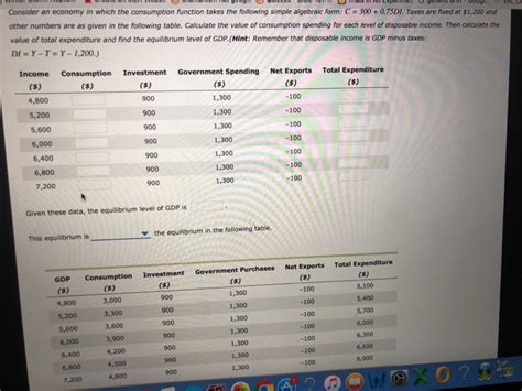 Solved Consider An Economy In Which The Consumption Function Chegg