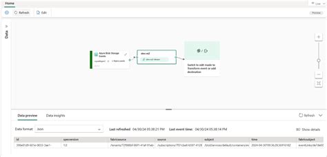 Azure Event Hubs のソースをイベントストリームに追加する Microsoft Fabric Microsoft Learn