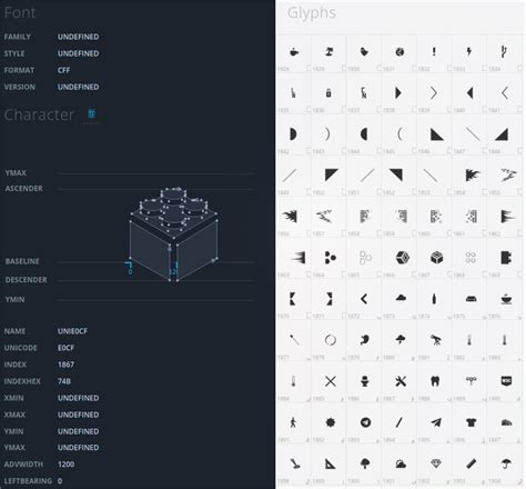 Few `powerline Extra Symbols` In `caskaydia Cove Regular` Are Monospaced · Issue 1106