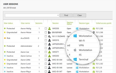 userlock mfa sso and sessions management for ad users