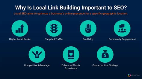Local Link Building Guide For Improving Local Rankings