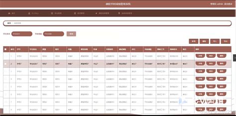 Pythonflask计算机毕业设计课程平时成绩管理系统（程序开题论文） Csdn博客