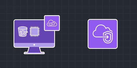 Accessing Aws Services Over Aws Privatelink Using Vpc Endpoints
