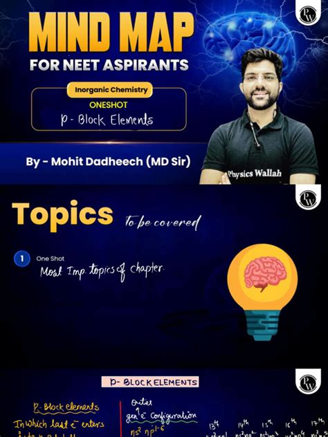 P Block Elements Class Notes Neet Mind Map 2025 Pdf