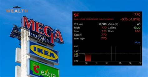 ตลาดหลักทรัพย์ฯ ถอนหุ้น Sf วันที่ 1 มิ ย นี้ เปิดให้ซื้อขายวันสุดท้าย 31 พ ค The Standard