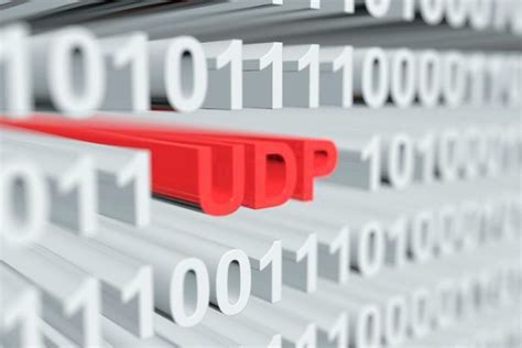 Udp User Datagram Protocol