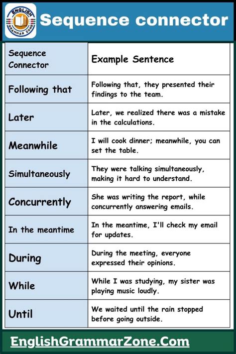 Sequence Connector List In English
