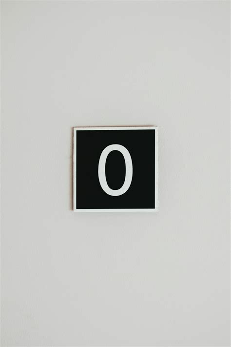 Using The Zn Function In Tableau The Data School