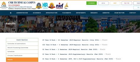 CMRTC Result Check Exam Results
