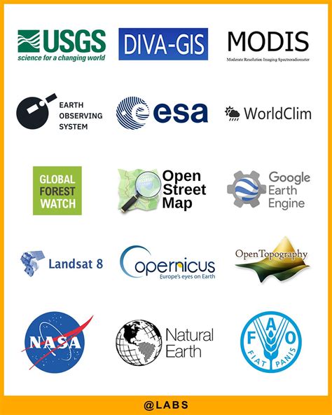 Labs On Linkedin Gis Opendata Geospatial Satelliteimagery