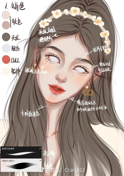 ปักพินโดย Pandaa Vangg ใน Inspo ไอเดียวาดรูป การวาดรูปคน