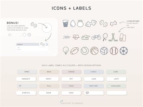 Fitness Widgets For Digital Planning Digital Stickers For Exercise
