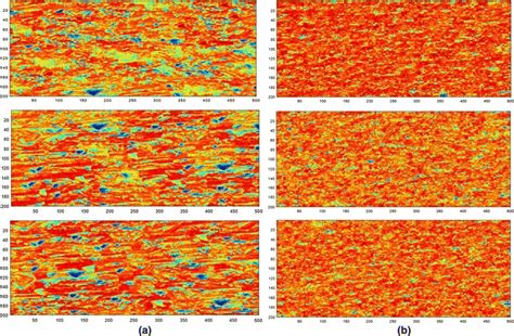 A Three Realizations Of Proposed Method And B Three Realization Of Download Scientific Diagram