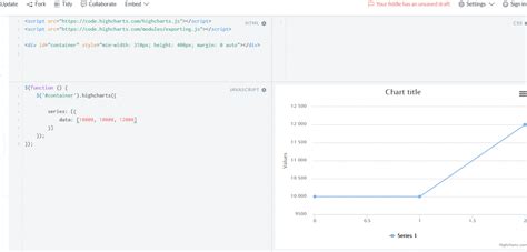 Html5 Chart Label Units Are Not Shown For The 2 Nd Measure How To