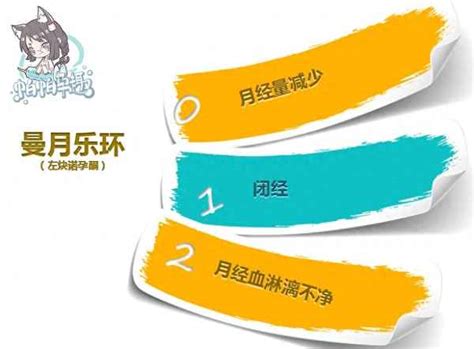 吃黄体酮后月经一直不走怎么办 吃黄体酮后月经不止怎么办 健康资讯 华网
