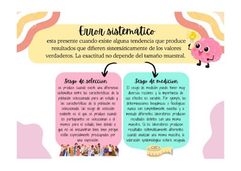 Error Sistemático Pdf