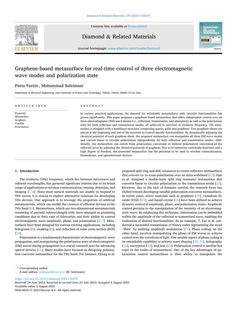 Pdf Graphene Based Metasurface For Real Time Control Of Three Electromagnetic Wave Modes And
