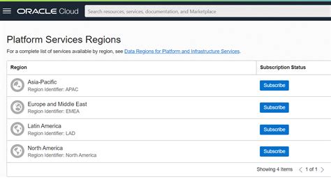 Julian Dontcheff On Linkedin 10 Oci Tips For End Users And Administrators