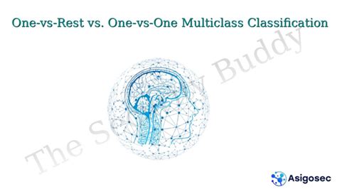 One Vs Rest Vs One Vs One Multiclass Classification The Security Buddy