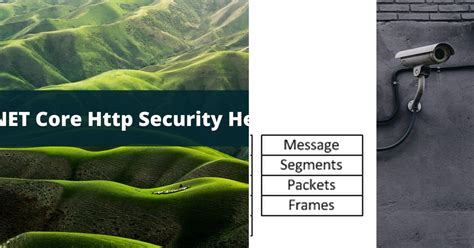 List Aspnet Core Security Curated By Adrian Alejandro Garay Medium
