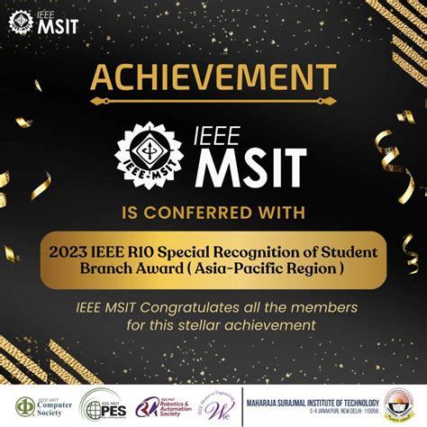 Akshay Kumar Sharma Posted On Linkedin