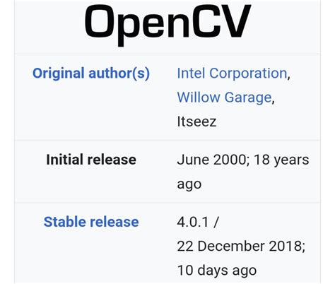 Opencv Back Then People Used To Edit Their Photos With Opencv 😋 Devrant