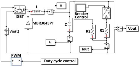 Adaptive Global Sliding Mode Controller Design For Perturbed Dc Dc Buck Converters