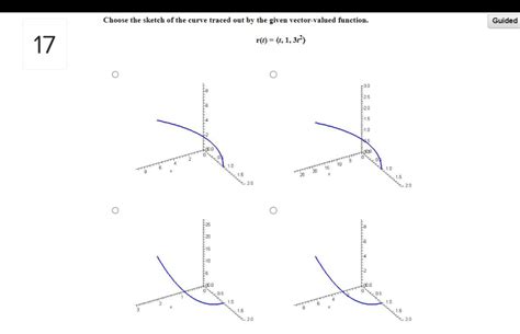 Solved Choose The Sketch Of The Curve Traced Out By The Chegg