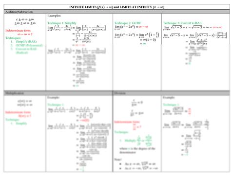SOLUTION Infinite Limits And Limit At Infinity Examples Studypool
