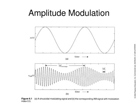 Ppt Wireless Communications Principles And Practice E T S
