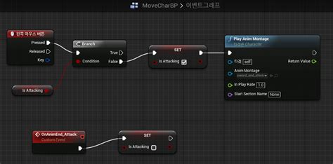 Ue4 Chapter 3 5 플레이어 캐릭터 애니메이션 블루프린팅 평생 공부 블로그 Today I Learned‍ 🌙