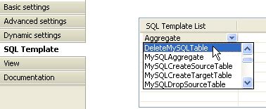 Iterating On DB Tables And Deleting Their Content Using A User Defined