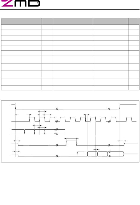 Zadcs1022 Pdf文件 Zadcs1022 Pdf文件在线浏览页面【16 20】 天天ic网