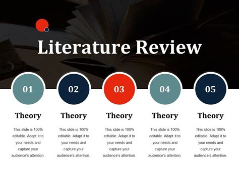 Literature Review Ppt Slides Deck Powerpoint Presenta
