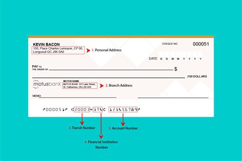 Cibc Sample Cheque Everything You Need To Know To Find It And