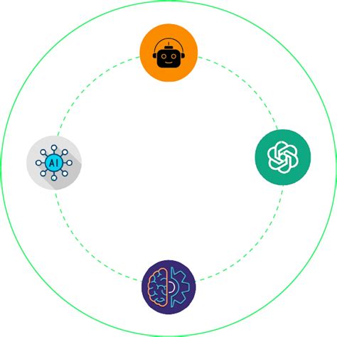 Ai Solutions Devfinn