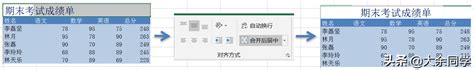 Excel15 表头的正确制作方法 Excel表头怎么做 正数办公