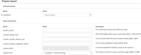 Custom Scripted Rest Apis Rservicenow