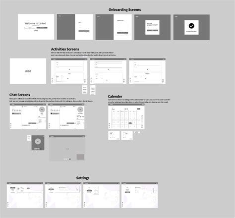 Wireframing Figma