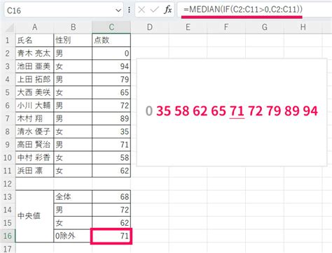 Excelでの中央値の求め方を解説！0を除くなど条件付きのやり方も Suisui Office