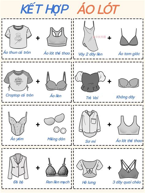 Ultimate Bra Guide 46 Types Of Bras Every Woman Should Know About Artofit