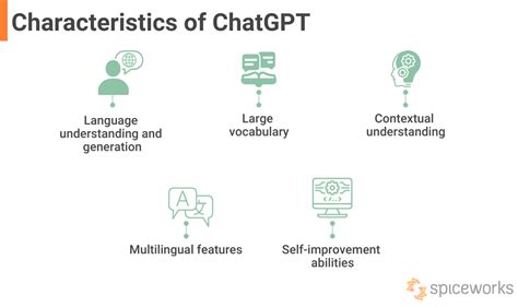 Chatgpt Characteristics Uses And Alternatives Spiceworks Spiceworks