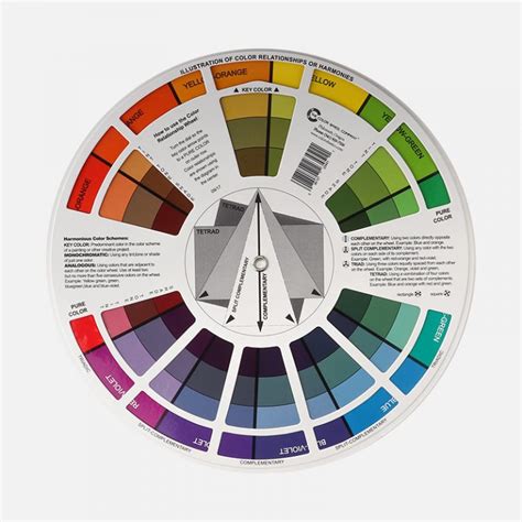 551inch Color Wheel Chromatic Circle Of Color Mixing Guide Round