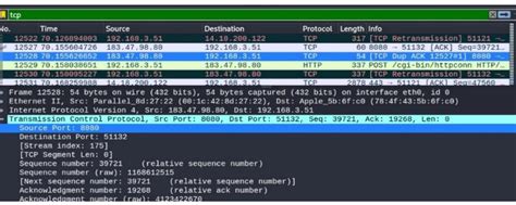 Tcp Connection Captured By Wireshark
